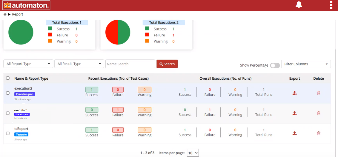 Features And Creating First Test Suite Automaton — Automaton Documentation 213 Documentation